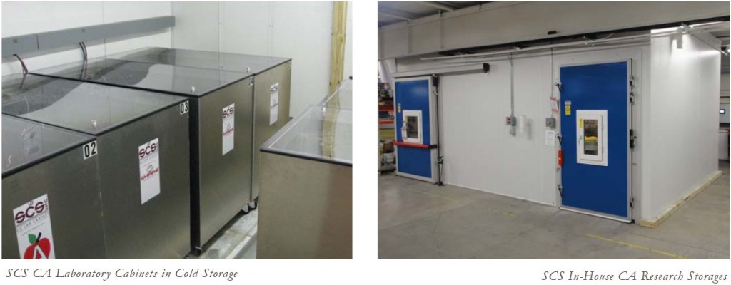 Lab Systems & Research | Storage Control Systems